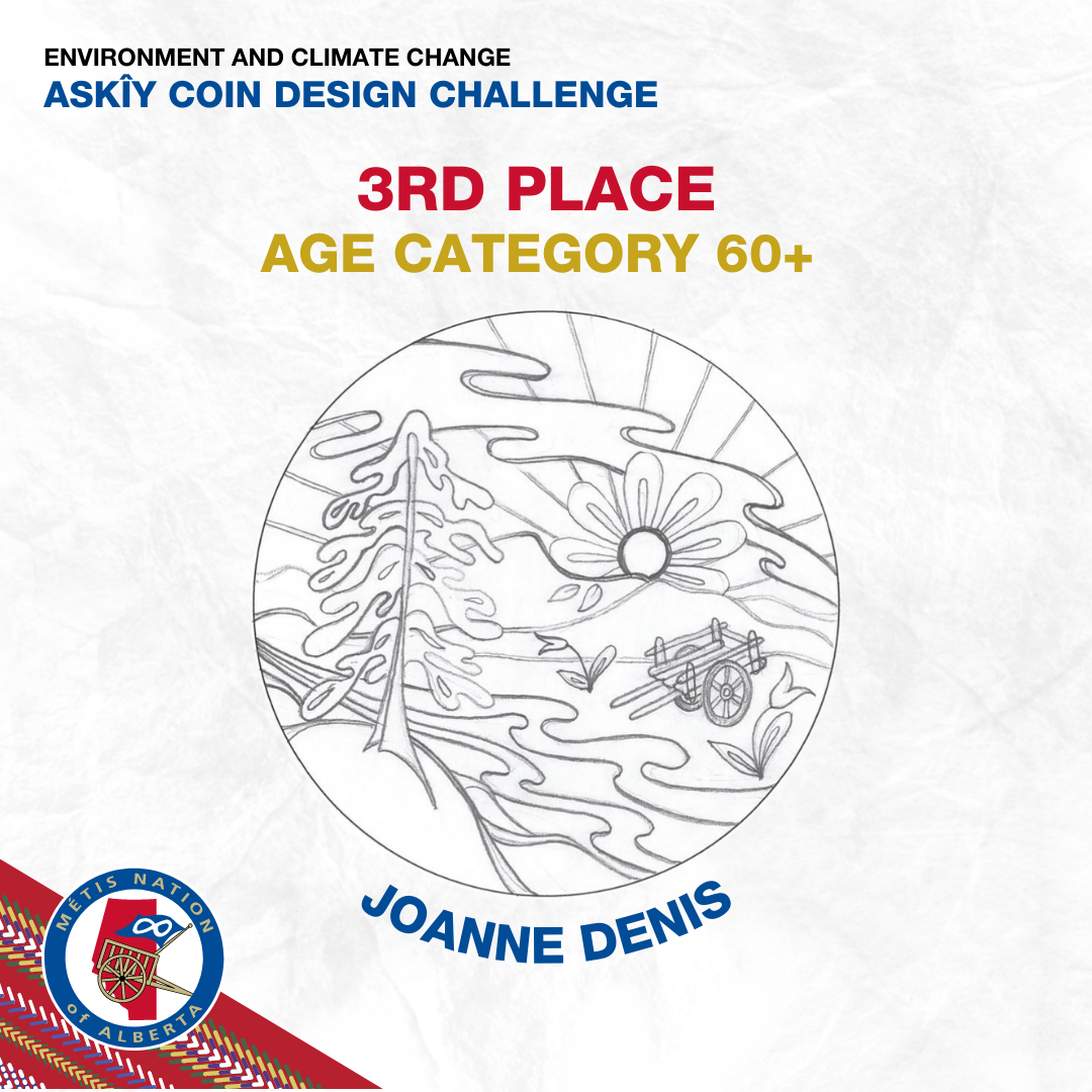 Askîy Challenge Coin Design Contest - Otipemisiwak Métis Government