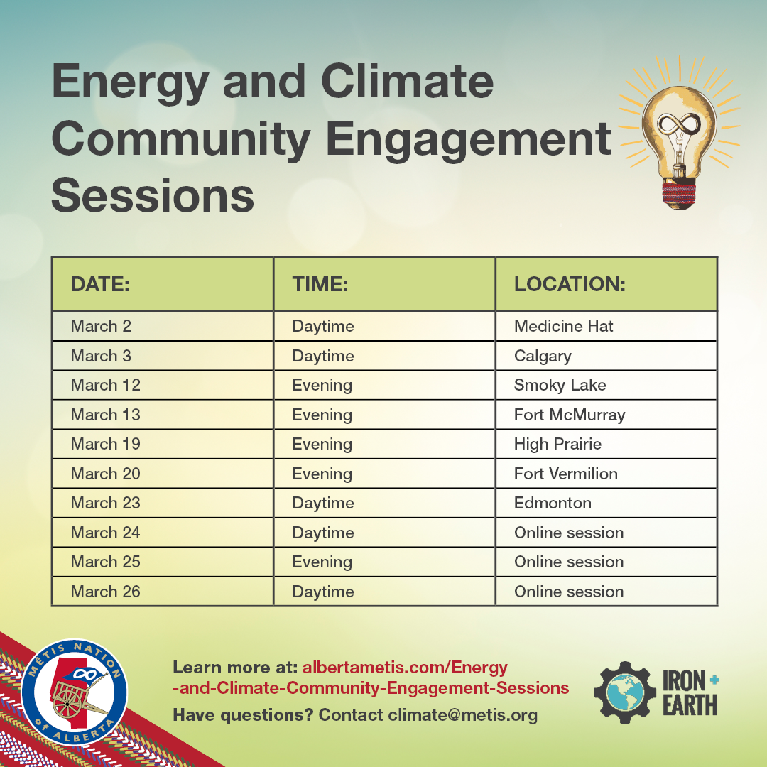 Energy and Climate Change Community Engagement Sessions - Métis Nation ...
