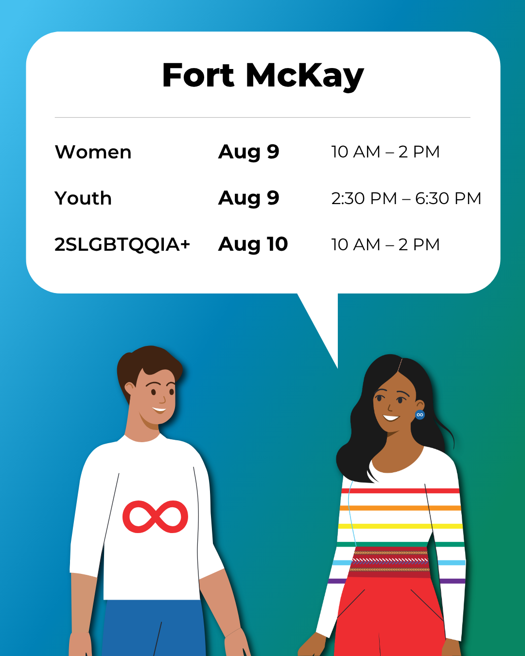 Promoting & Increasing Cultural Safety: Fort McKay - Otipemisiwak Métis ...